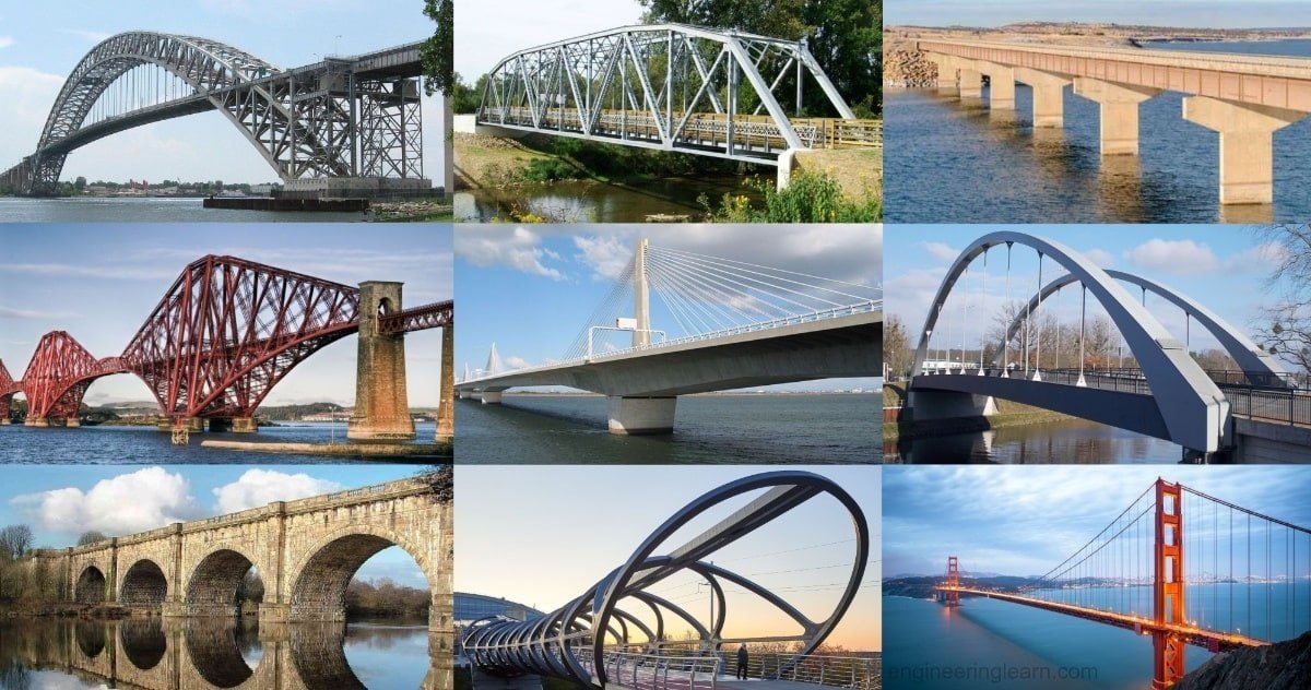 Types Of Bridges: What Are The Main Types Of Bridges? 8 Useful Tips For You